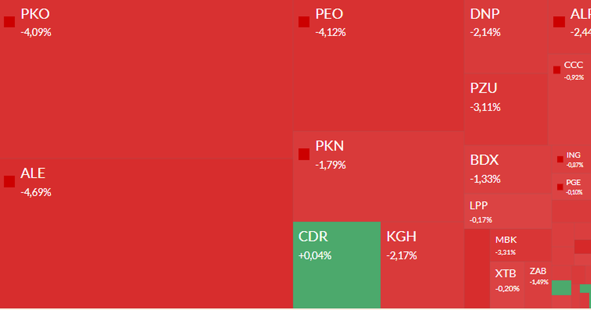 Mapa GPW: banki, Allegro, CCC, Dadelo i Kruk w centrum uwagi - Puls ...